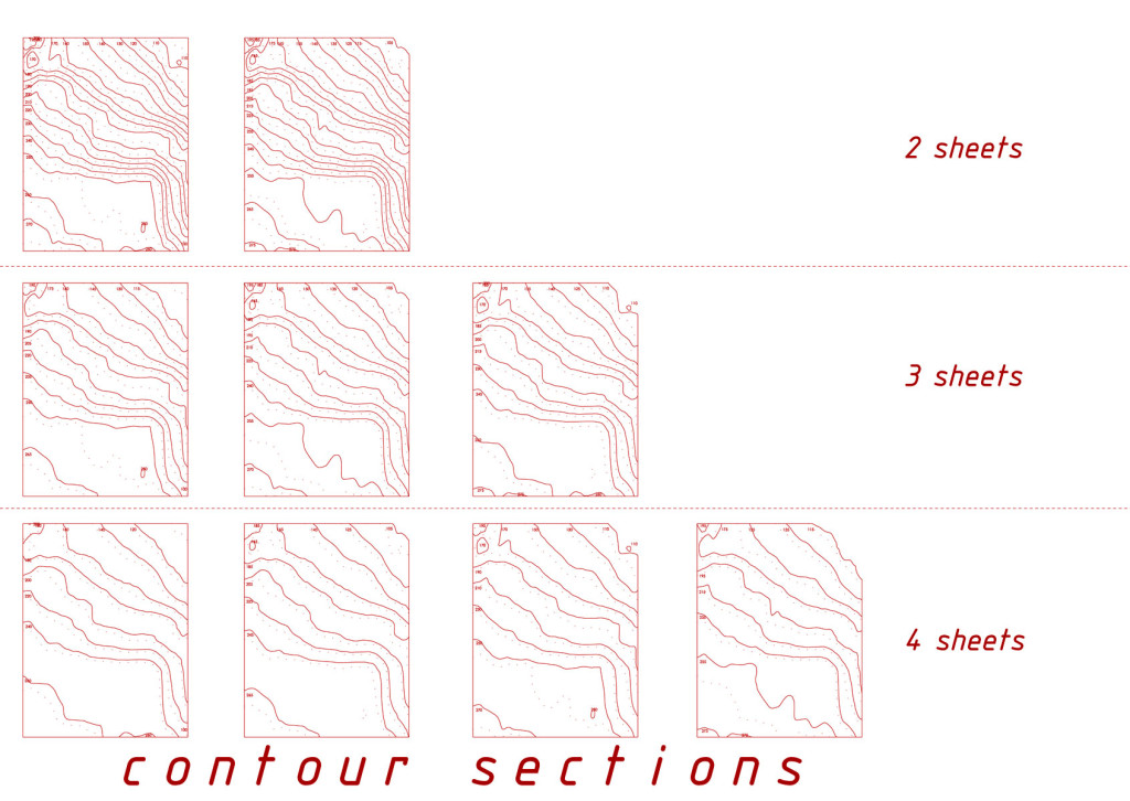 Grasshopper Contour Tool | LMNts