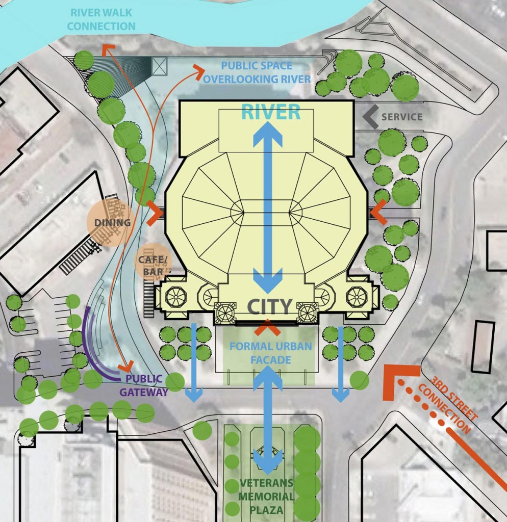 Tobin Center for the Performing Arts - Intro | LMNts