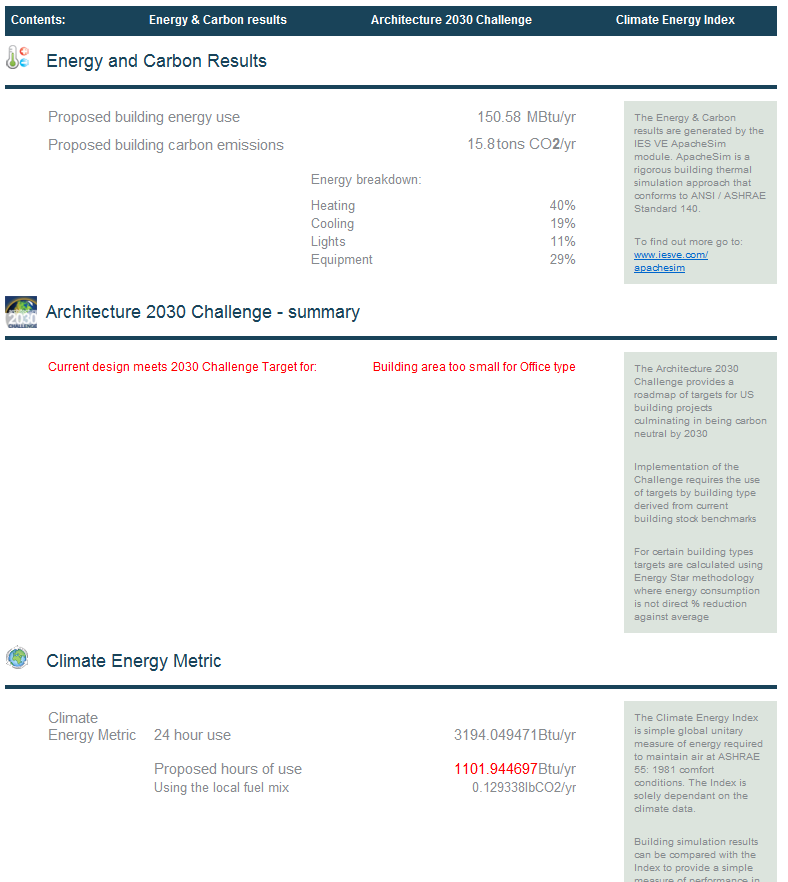 What you get are absolute energy use numbers for the whole building and ...