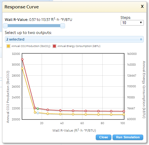 Design Builder Energy Simulation IES LMN Revit Sefiara Simulation